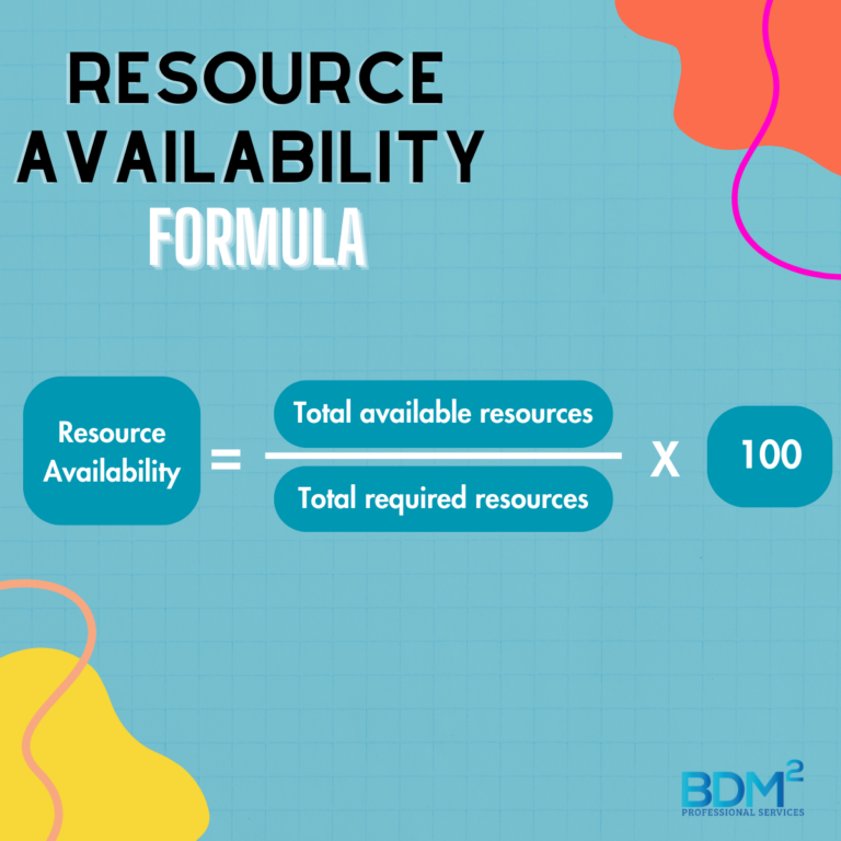 What is Resource Availability & How to Properly Work the Formula - BDM ...