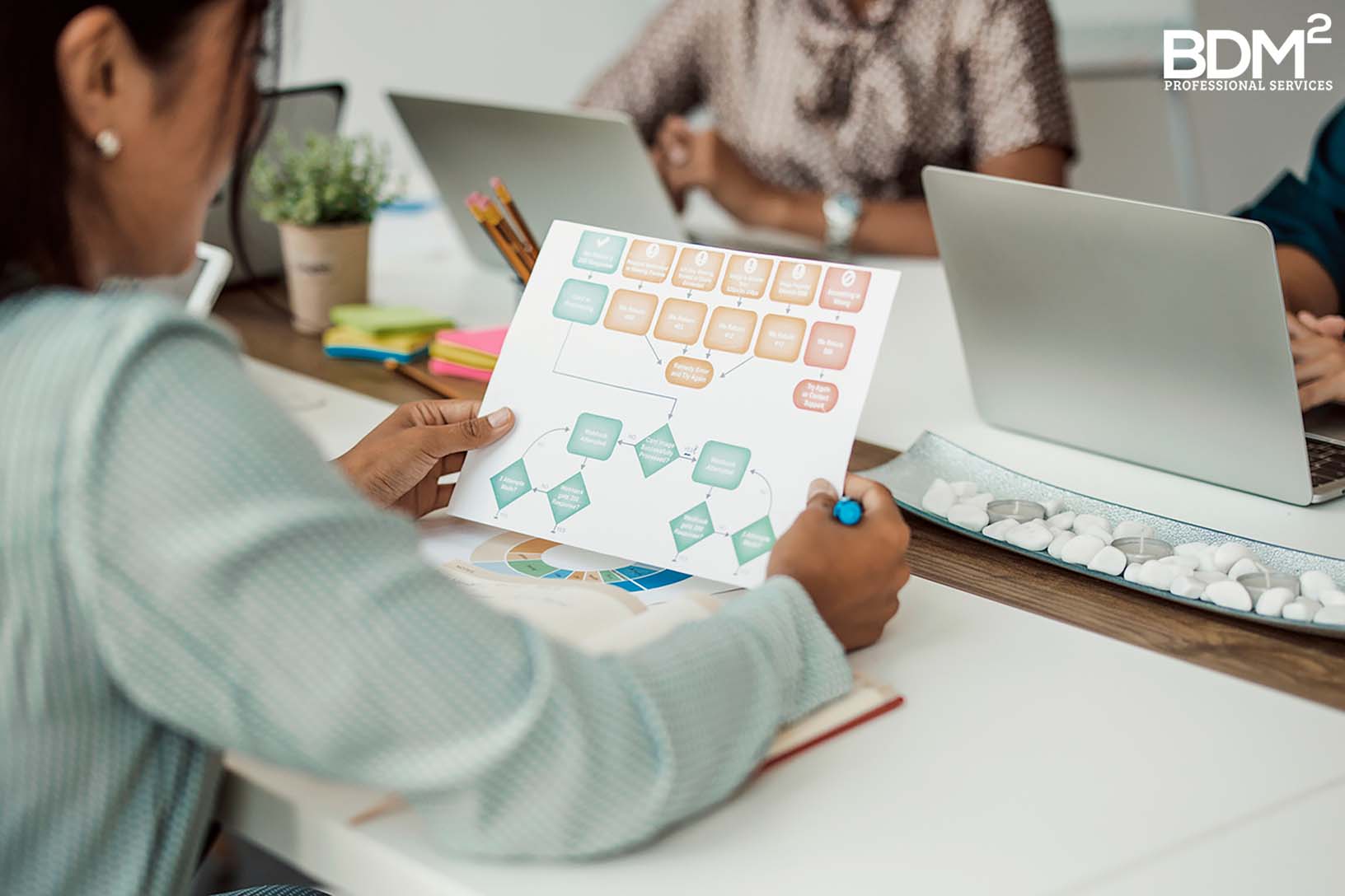 Software End-of-Life Support Can Trigger Need for BPM - BDM Squared ...